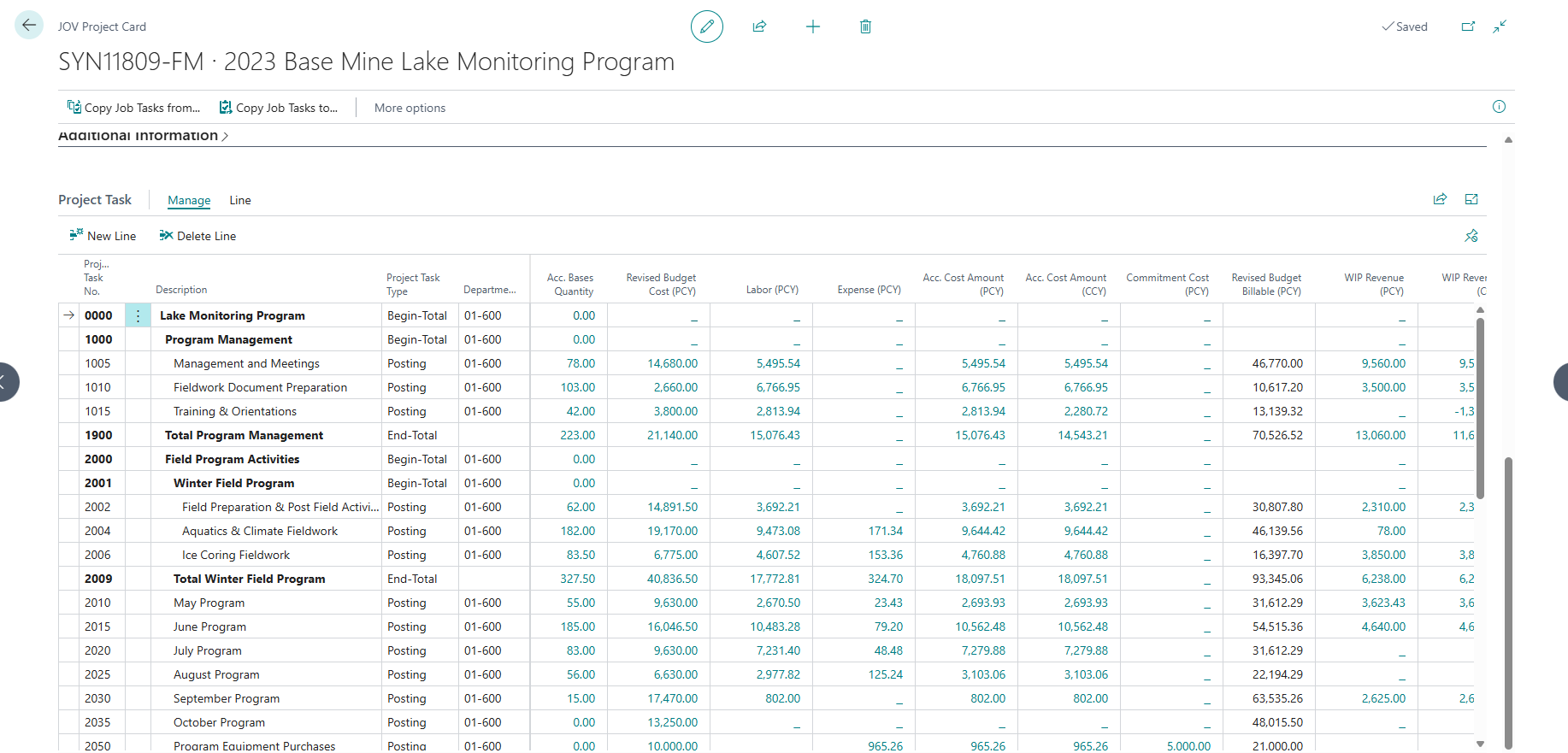 Key Metrics for Professional Services Firms